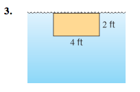 Solved The flat surfaces shown are submerged vertically in | Chegg.com