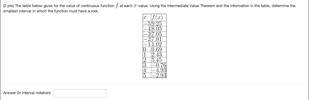 Solved The table below gives for the value of continuous | Chegg.com