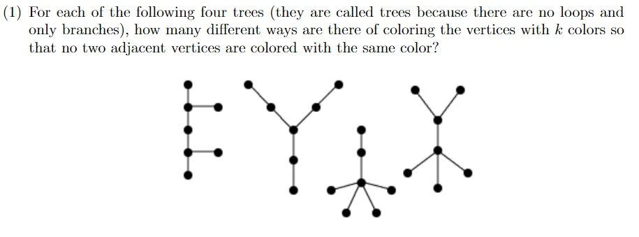 (1) For each of the following four trees (they are | Chegg.com