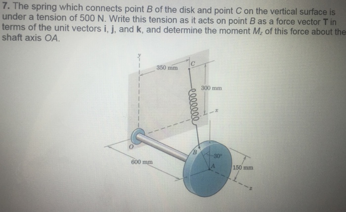 Solved The Spring which connects point B of the disk and | Chegg.com