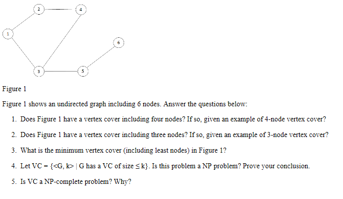 Solved Figure 1 Figure 1 shows an undirected graph including | Chegg.com
