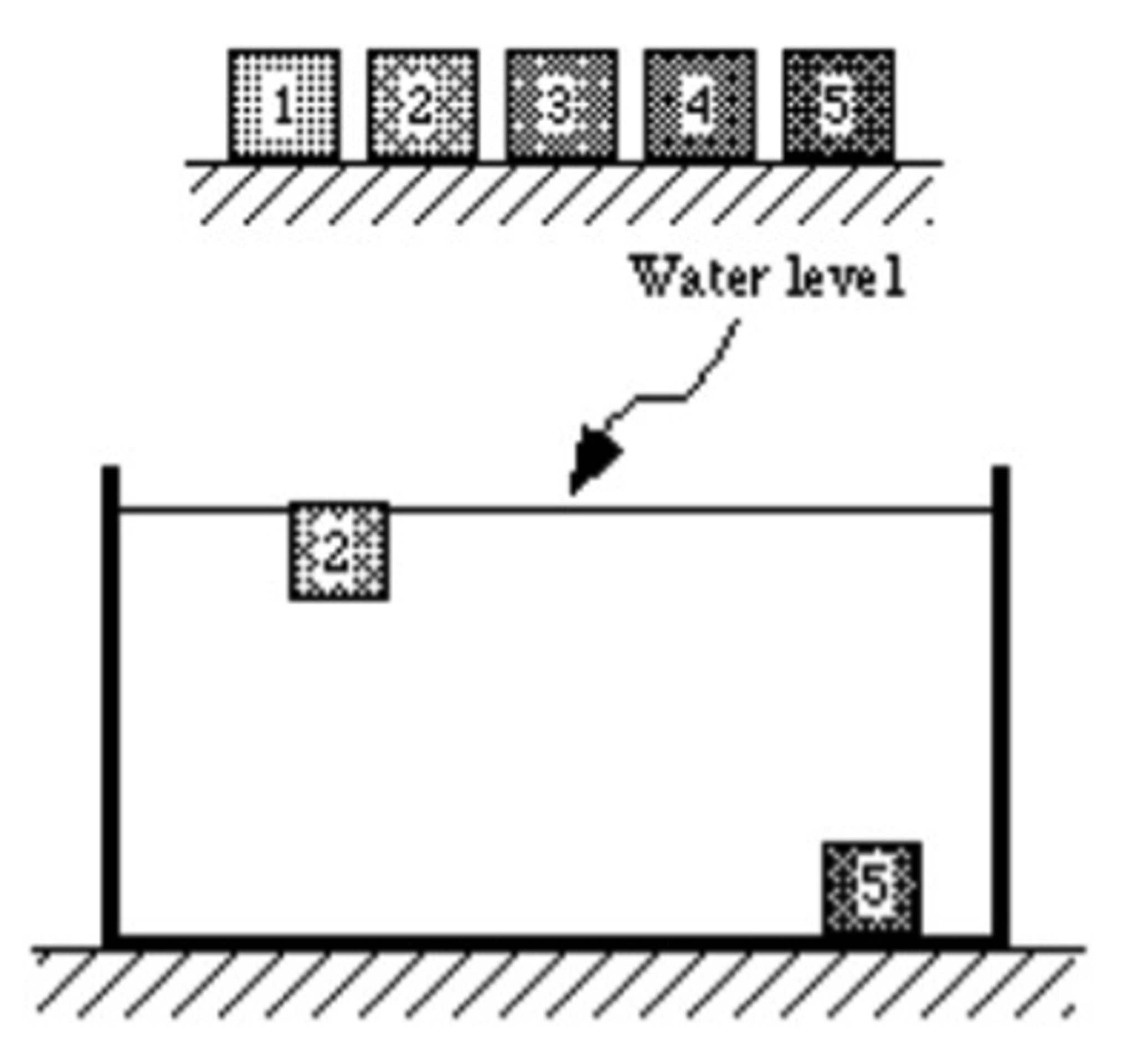 Solved PLEASE SHOW STEPS AND REASONING TO PROBLEM. Five | Chegg.com