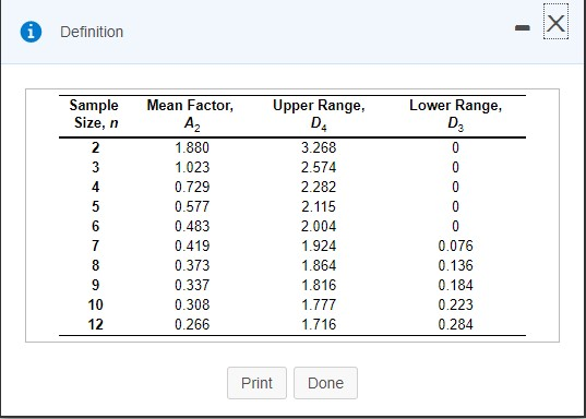 Solved With z = 3 , the control limits for the mean chart | Chegg.com Solved With z = 3 , the control limits for the mean chart | Chegg.com