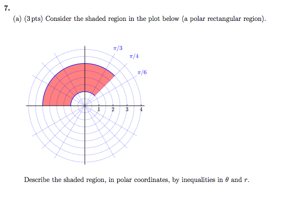 Solved 7. (a) (3 pts) Consider the shaded region in the plot | Chegg.com