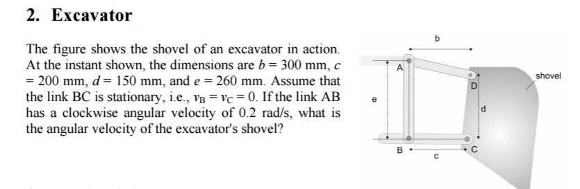 Solved The figure shows the shovel of an excavator in | Chegg.com