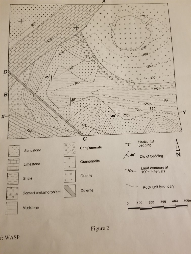 Solved -350- Horizontal bedding Conglomerate . Sandstone 40 | Chegg.com