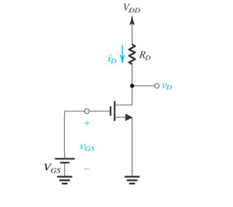 Solved Problem 1. From the datasheet of a MOSFET transistor | Chegg.com