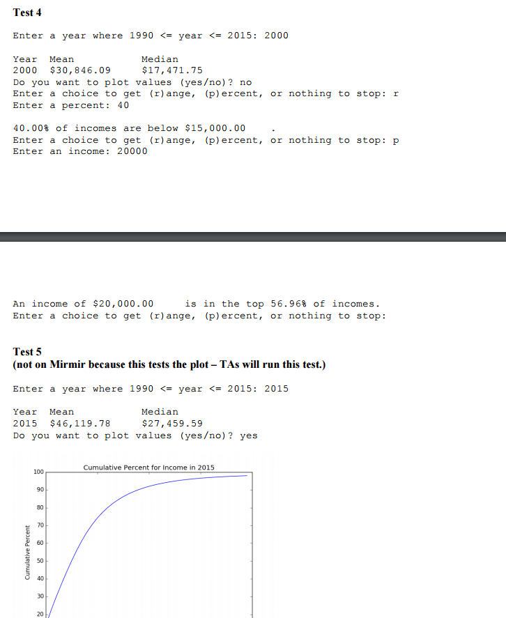 Solved Assignment Overview This Assignment Focuses On The