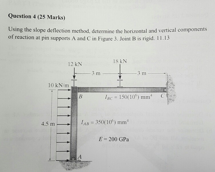 Solved Question 4 (25 Marks) Using the slope deflection | Chegg.com