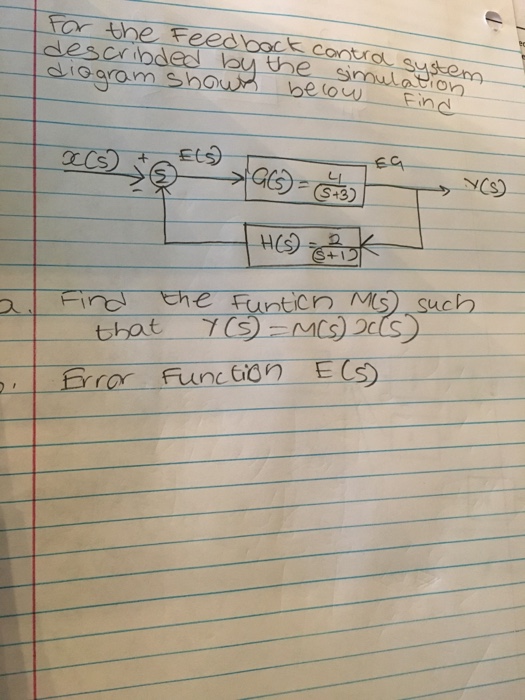 Solved For the feedback control system described by the | Chegg.com