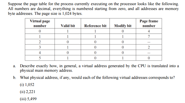 Solved Suppose the page table for the process currently | Chegg.com