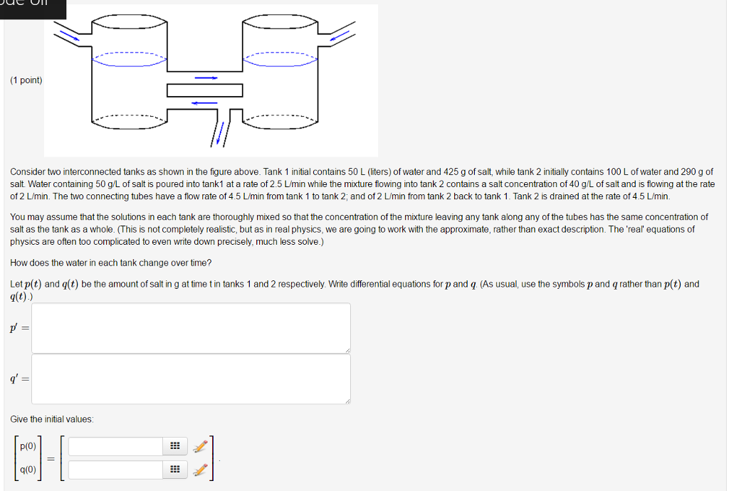 Solved Consider two interconnected tanks as shown in the | Chegg.com