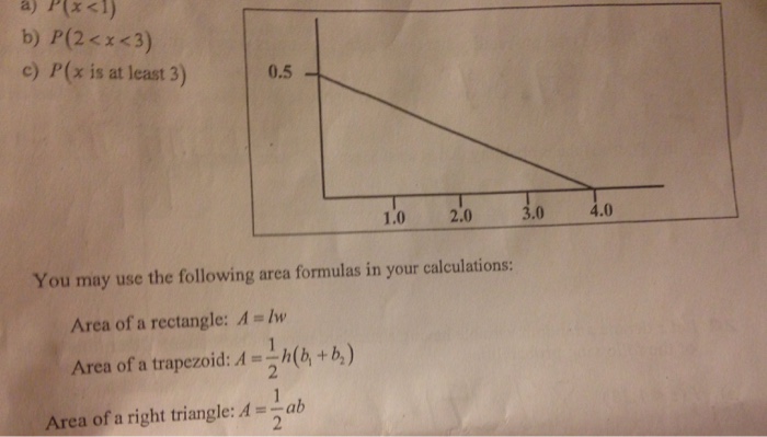 Solved The density curve for a continuous random variable is | Chegg.com