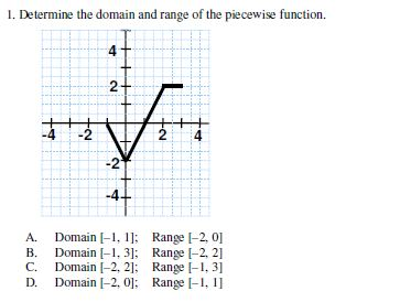 Solved Determine the domain and range of the piecewise | Chegg.com