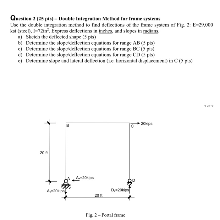 Solved Use the double integration method to find deflections | Chegg.com