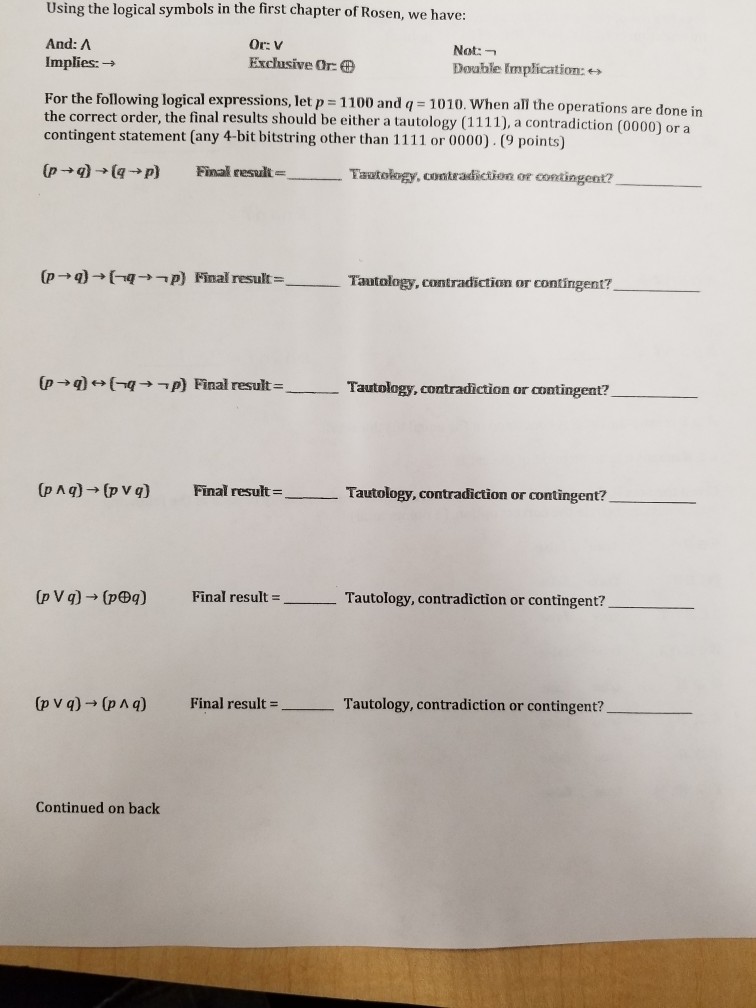 Solved Using the logical symbols in the first chapter of | Chegg.com