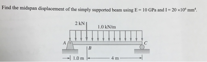Solved Find the midspan displacement of the simply supported | Chegg.com