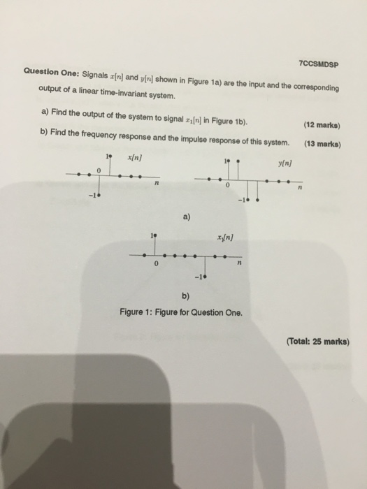 Solved Signals x[n] and y[n] shown in Figure 1a) are the | Chegg.com