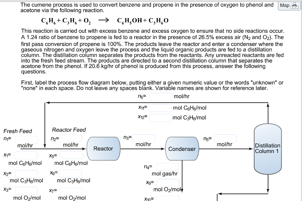 The cumene process is used to convert benzene and | Chegg.com