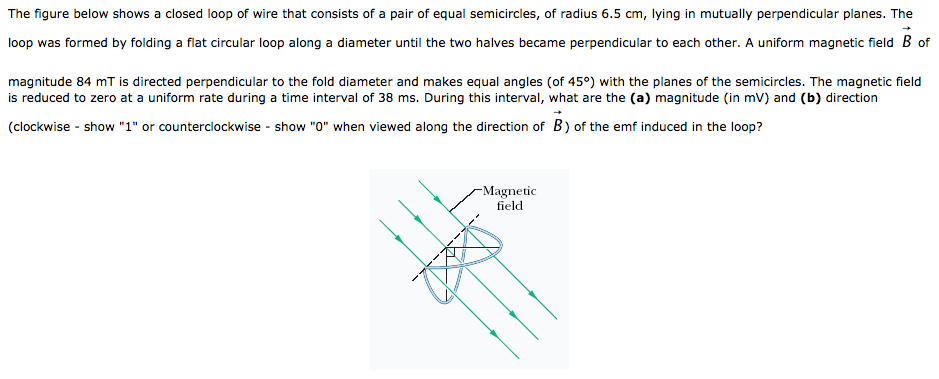 Solved The figure below shows a closed loop of wire that | Chegg.com