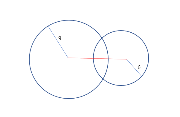 Solved Two circles overlap, find the distance between their | Chegg.com