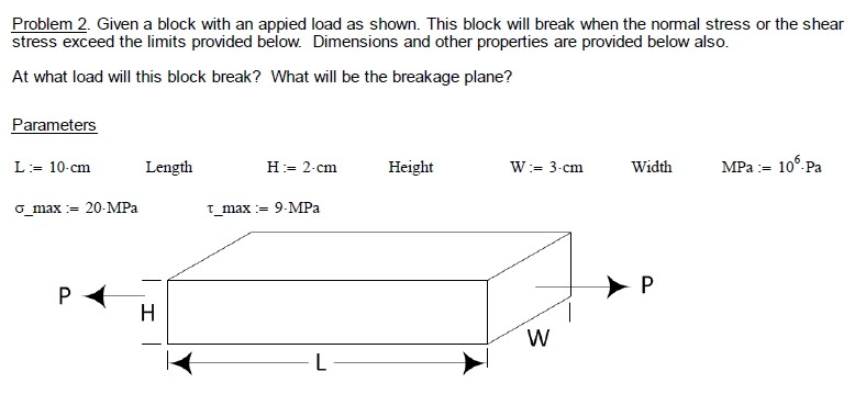 Solved Given a block with an applied load as shown. This | Chegg.com