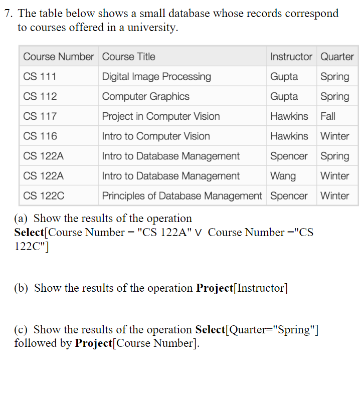 Solved 7. The table below shows a small database whose | Chegg.com