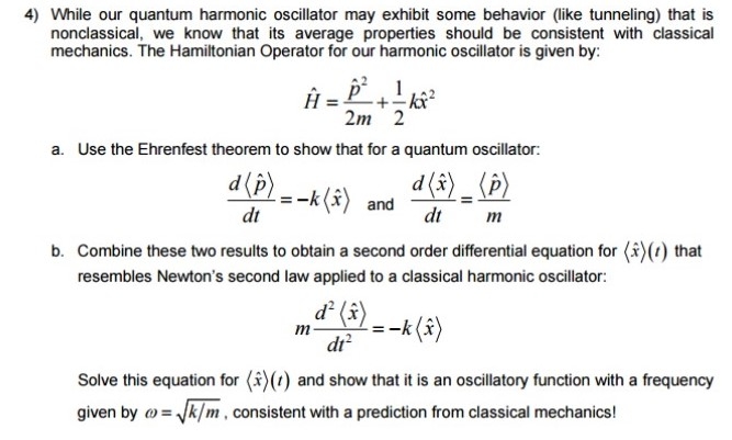 Hamiltonian Operator