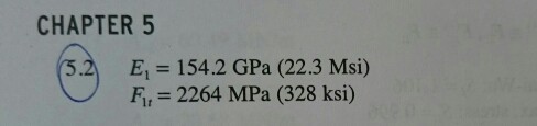 Solved (Typed Version) 5.2 Determine the longitudinal | Chegg.com