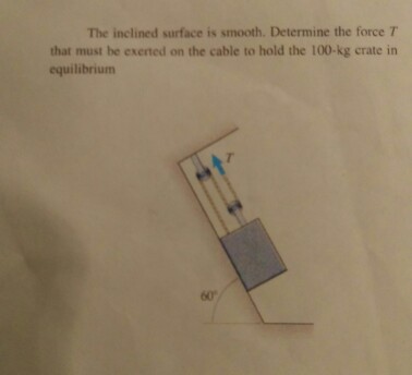 Solved The inclined surface is smooth. Determine the force T | Chegg.com
