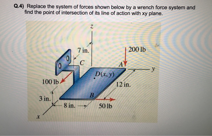 Solved Q.40 Replace the system of forces shown below by a | Chegg.com