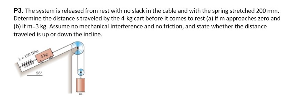 Solved The system is released from rest with no slack in the | Chegg.com