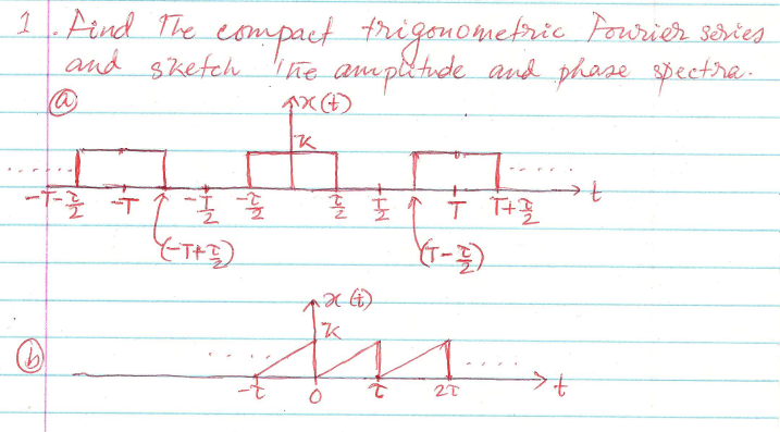 Solved Find the compact trigonometric fourier series and | Chegg.com