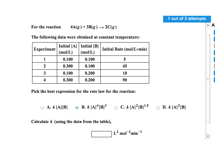 Solved For the reaction 4A(g) + 3B(g) rightarrow 2C(g) The | Chegg.com