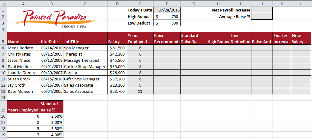 Solved On the Payroll worksheet, perform the following: In | Chegg.com