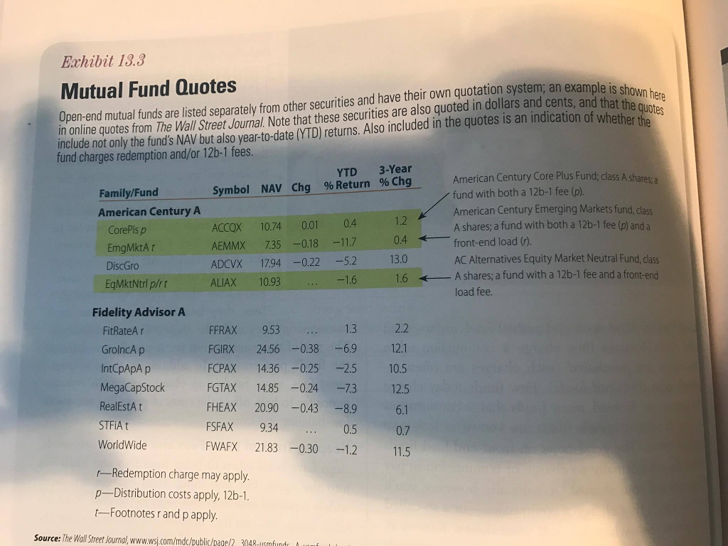 Solved Number one is already answered! No need to do it. | Chegg.com