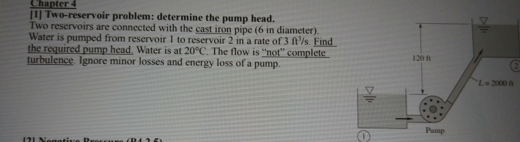 Solved Chapter 4 [1] Two-reservoir problem: determine the | Chegg.com