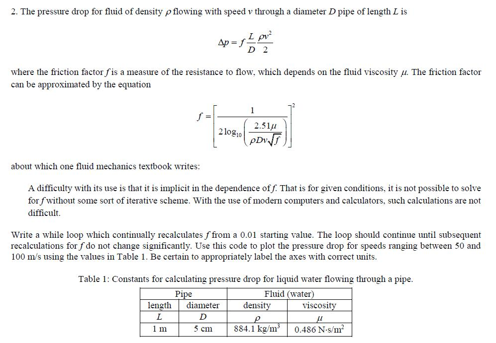 The pressure drop for fluid of density rho flowing | Chegg.com