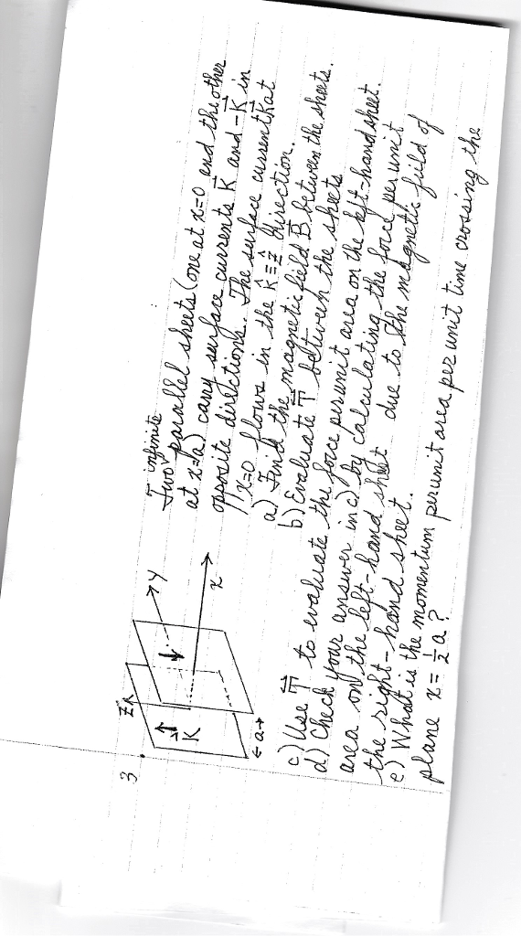 Solved Two infinite parallel sheets (one at x = 0 end the | Chegg.com
