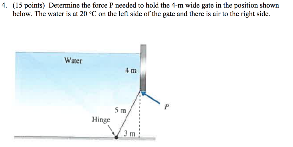 Solved (15 points) Determine the force P needed to hold the | Chegg.com