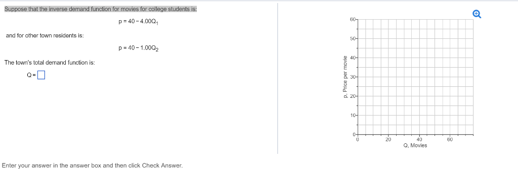 Solved Suppose that the inverse demand function for movies | Chegg.com