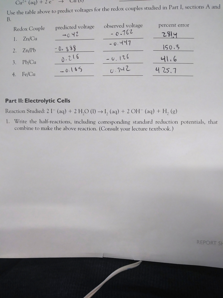 Solved Cu (aq)+eCuts) Use the table above to predict | Chegg.com