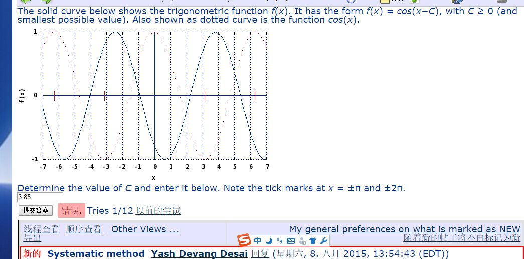 Solved The Solid Curve Below Shows The Trigonometric Func