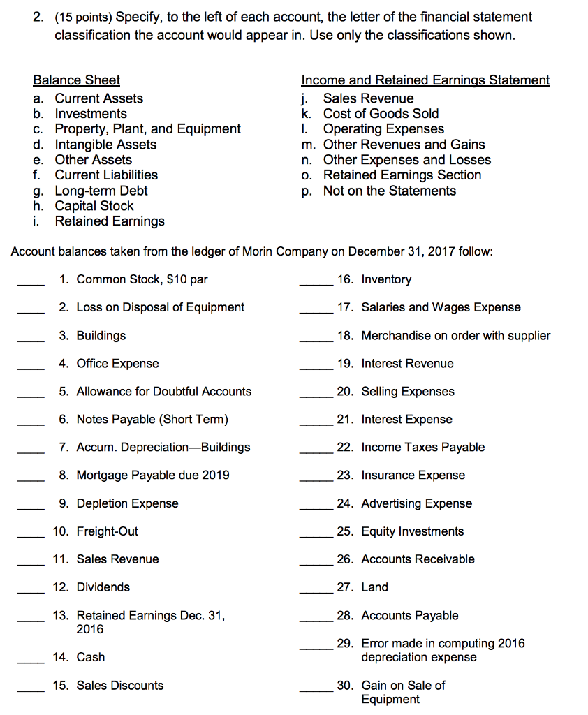 Solved 2. (15 points) Specify, to the left of each account, | Chegg.com