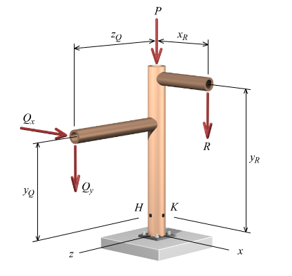 Solved A vertical pipe column with an outside diameter of | Chegg.com
