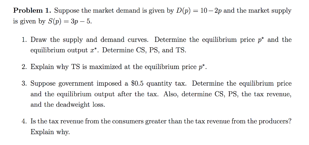 Solved Problem 1. Suppose the market demand is given by D(P) | Chegg.com