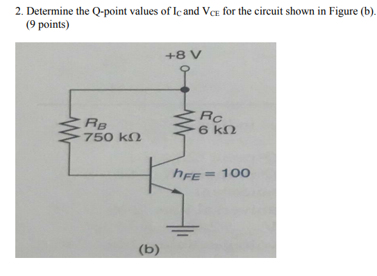 Solved 2. Determine the Q-point values of Ic and VcE for the | Chegg.com