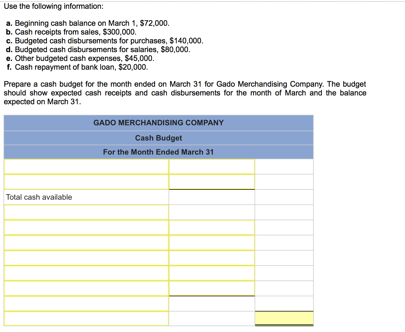 Solved Required: 1. Prepare a merchandise purchases budget | Chegg.com