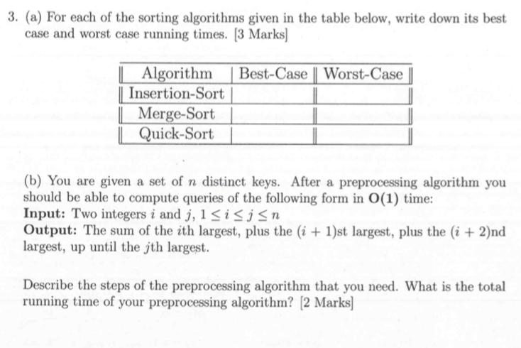 Solved 3. (a) For each of the sorting algorithms given in | Chegg.com