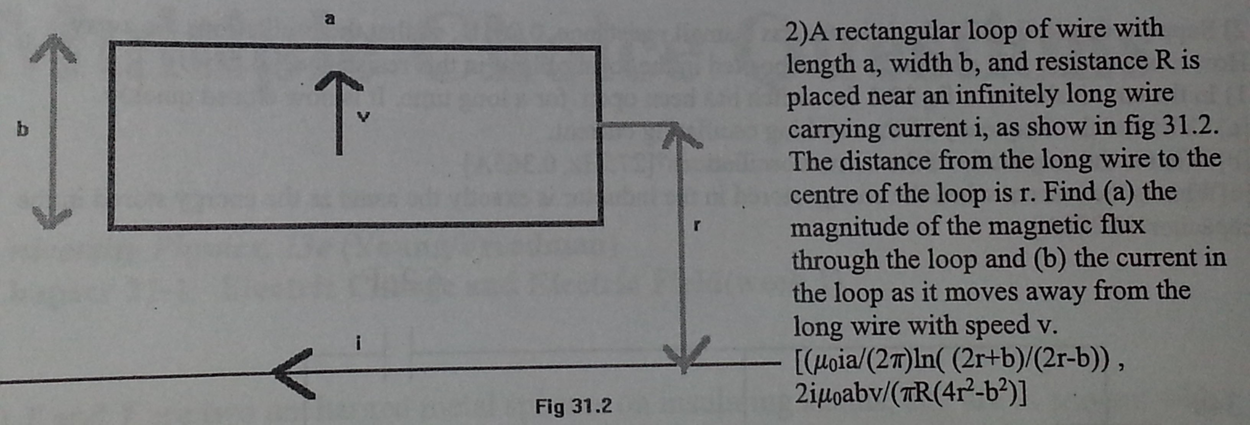 Solved A rectangular loop of wire with length a, width b, | Chegg.com